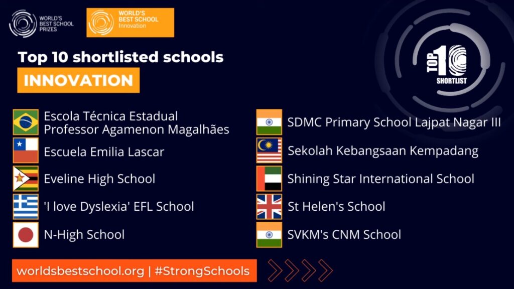 CNM School awarded as World Best School for Innovation in Global Curriculum