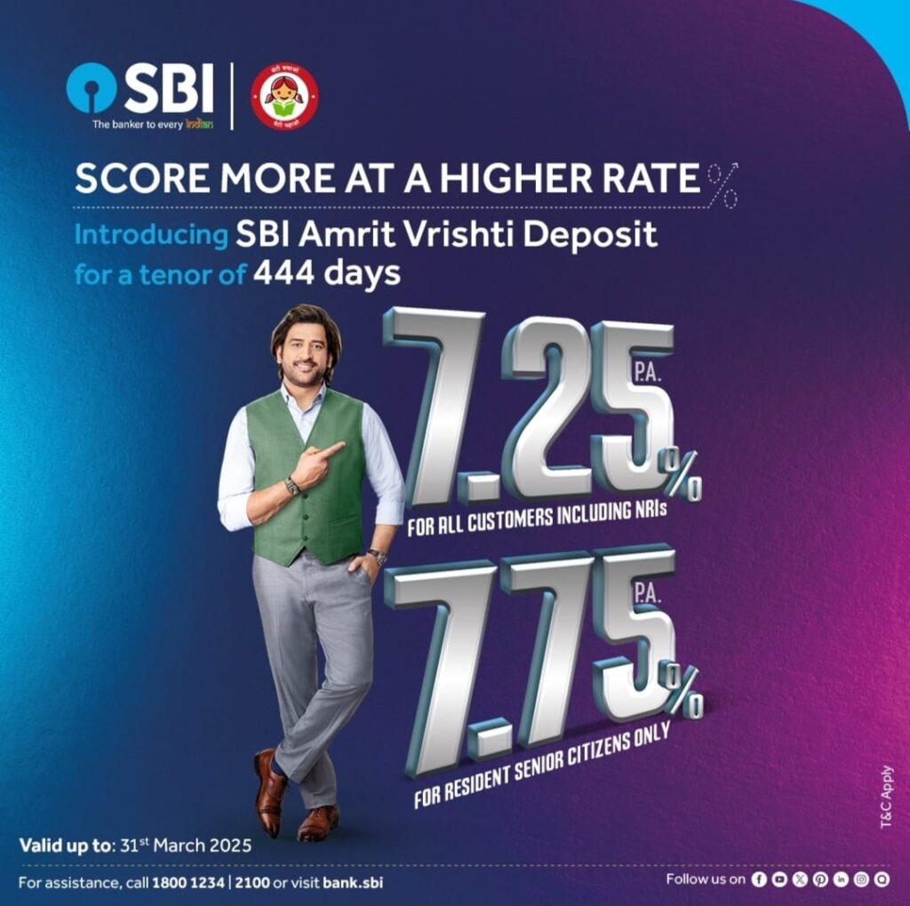 Grow Your Savings with SBI Amrit Vrishti Deposit: Earn Up to 7.75% ...